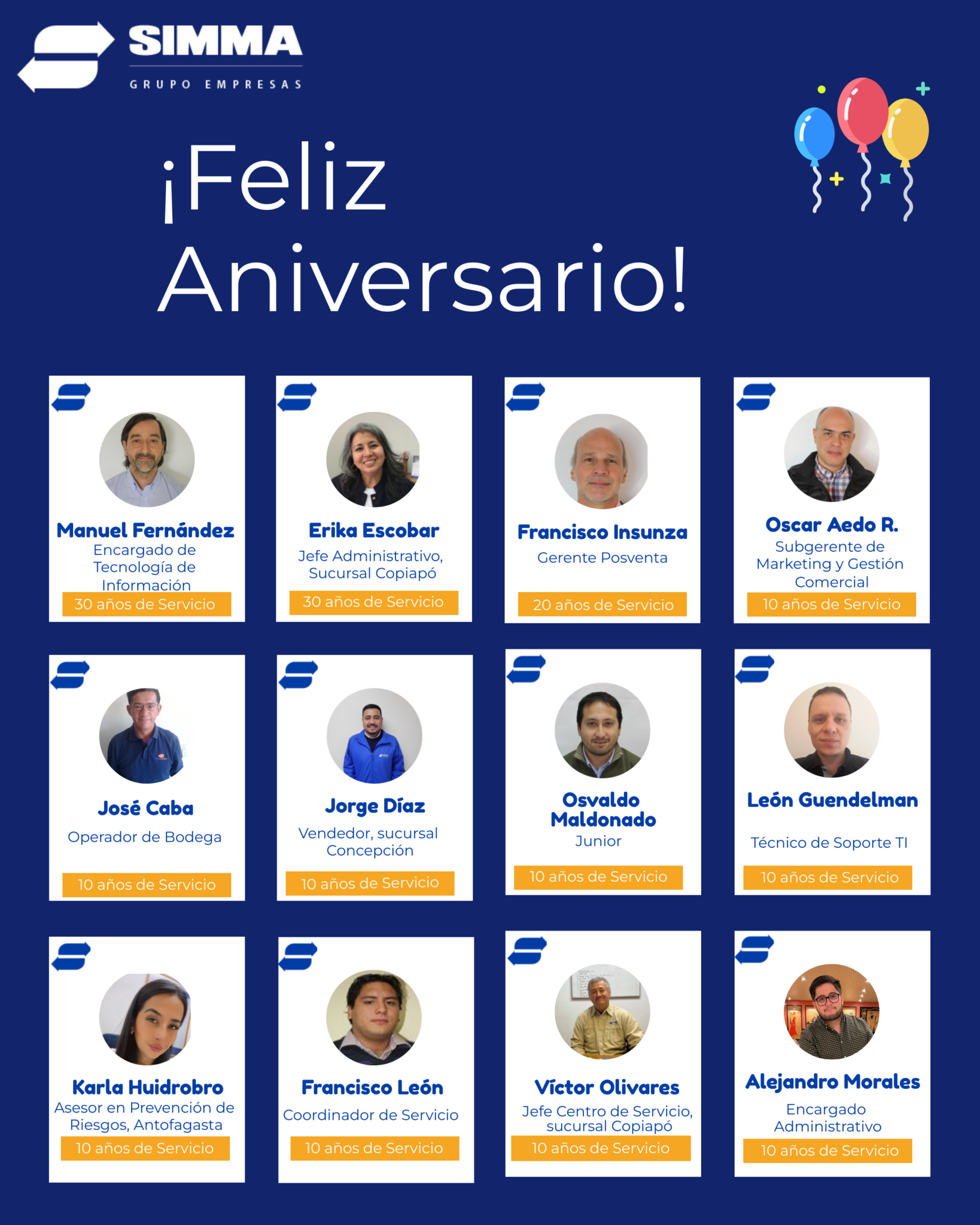 Grupo Simma Reconoce El Compromiso De Quienes Cumplen 30, 20 Y 10 Años ...